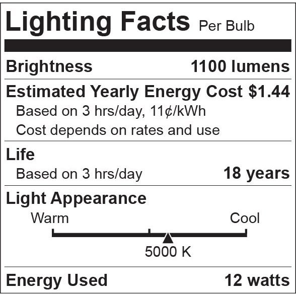 Miracle Led LED Harsh Environment Pro-Pack 12W Replaces 100W, Shatter ...
