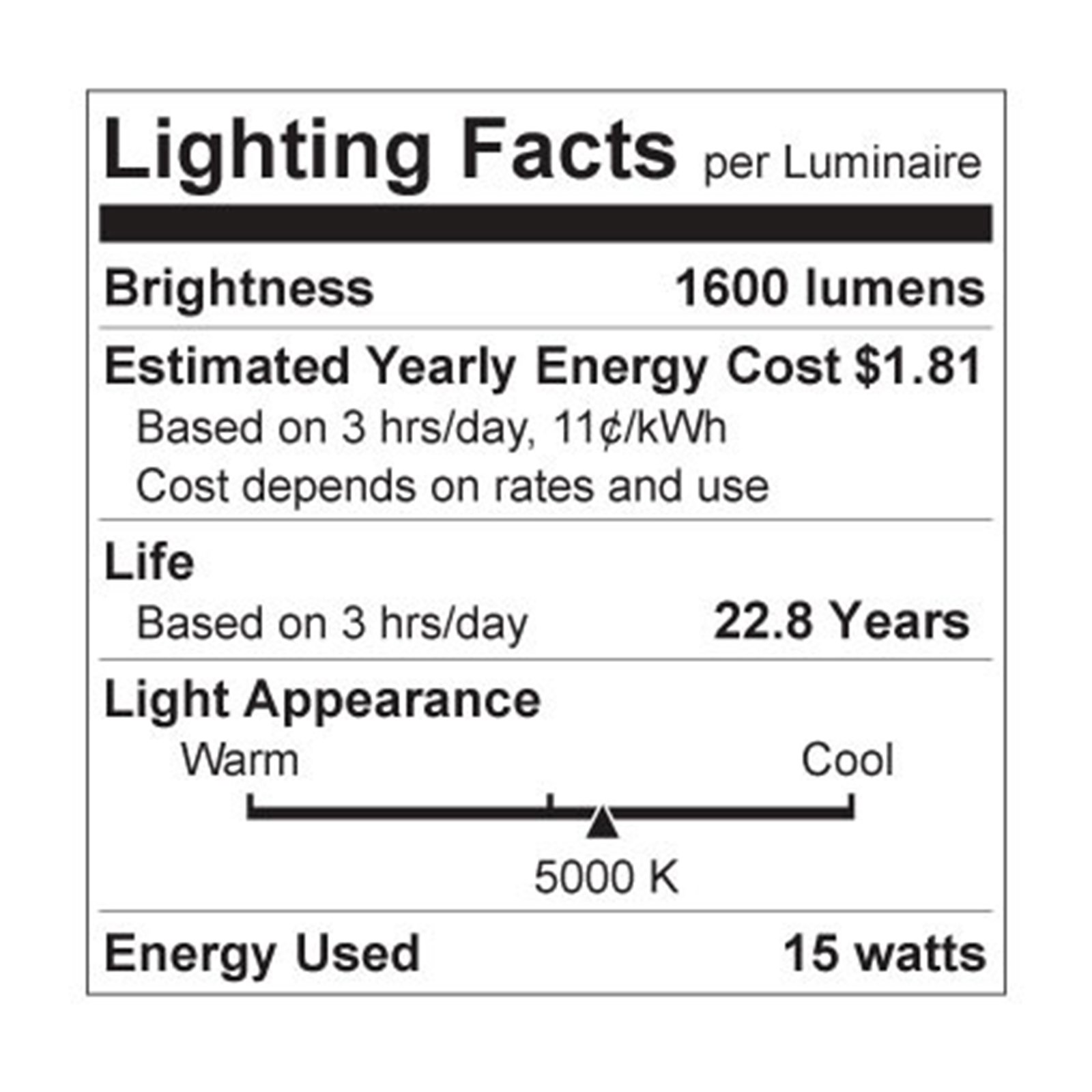 Luxrite A19 LED Light Bulbs 15W (100W Equivalent) 1600LM 5000K Bright ...