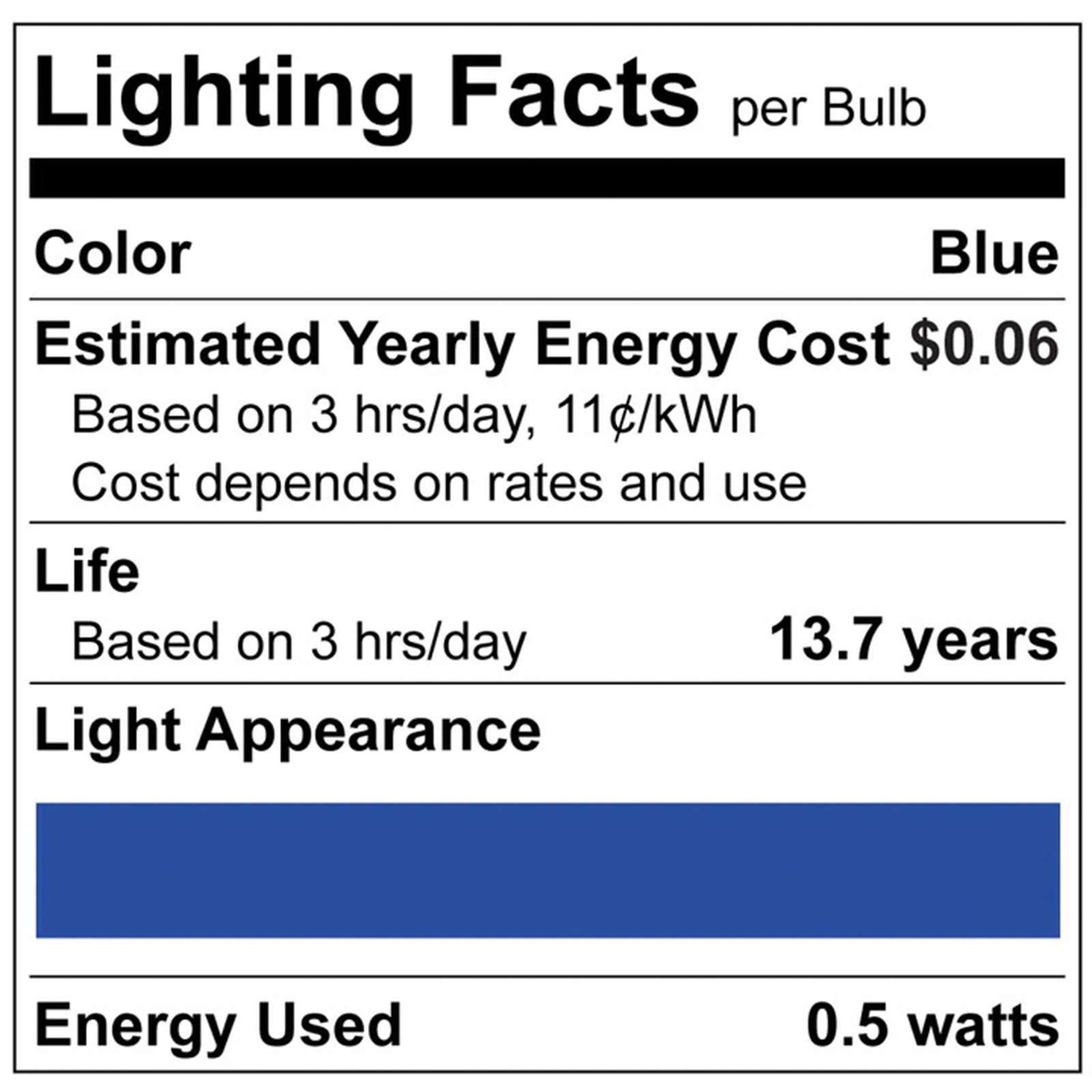 Luxrite S14 LED Edison Blue Light Bulbs 0.5W Colored Bulb for String ...