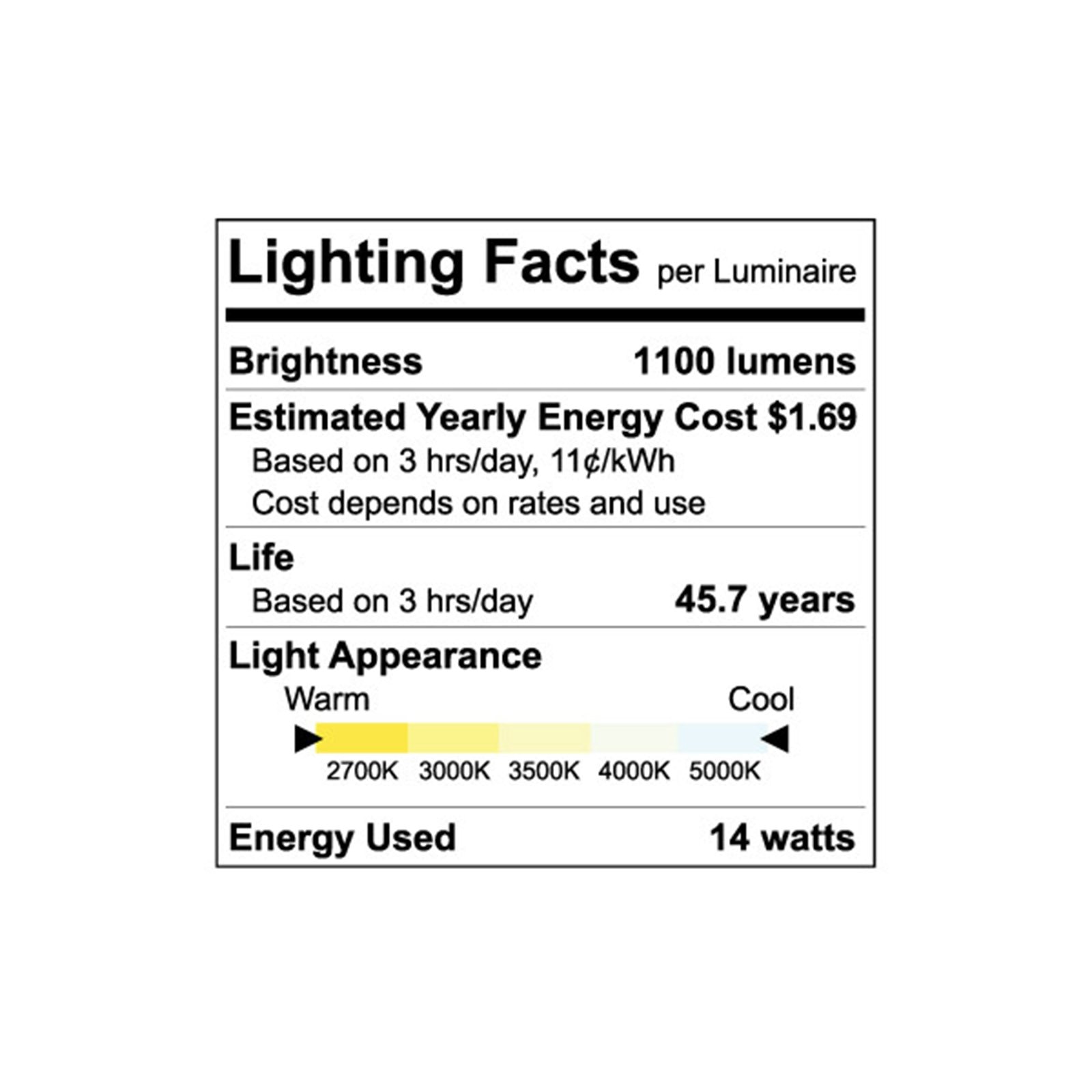 Luxrite 5/6 Inch LED Recessed Can Lights 5 CCT 2700K-5000K 14W (90W ...
