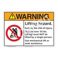 Clarion Safety Systems Warning Lifting Hazard Safety Signs Indoor ...