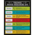 Carson Dellosa Things Good Readers Do Chartlet 114113 | Zoro