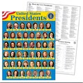 Trend Enterprises United States Presidents Learning Chart, 17in x 22in ...