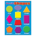 Trend Enterprises Basic Shapes Learning Chart, 17in x 22in T38207 | Zoro