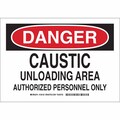 Brady Danger Sign, 10 in H, 14 in W, Rectangle, English, 126153 126153 ...