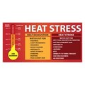 Nmc HEAT STRESS BANNER, 6 ft X 12 ft BT104 | Zoro
