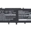 Ilc Replacement For Hp Hewlett Packard Elitebook Folio 1040 G2 (M6F95 ...