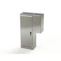 Saginaw Control & Engineering 316 Stainless Steel Electrical Enclosures ...