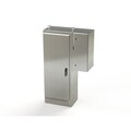 Saginaw Control & Engineering 304 Stainless Steel Electrical Enclosures ...