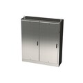 Saginaw Control & Engineering 316 Stainless Steel Electrical Enclosures ...