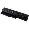 Battery Technology Battery For Lenovo Thinkpad R60 R60E T60 T60P Series ...