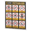 Ghs Safety GHS Wall Chart, English GHS1027 | Zoro