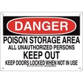 Brady Danger, Poison Storage Area All Unauthorized Persons Keep Out ...