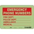 Condor EMERGENCY PHONE NUMBERS, FIRE DEPT., POLICE DEPT., AMBULANCE ...