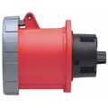 Leviton IEC Pin and Sleeve Receptacle, 100A, 480V 4100R-7W | Zoro
