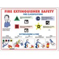 Brady Fire Extinguisher Sign, 18 in Height, 24 in Width, Paper, English ...