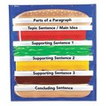Learning Resources Hamburger Sequencing Pocket Chart LER2291 | Zoro