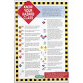 Hazard Communication Training Poster, 36 x 24In, Text and SYM 4001 | Zoro