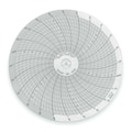 Dickson Circular Chart, 4 In, 0 to 100, 24 Hr, PK60 C010 | Zoro
