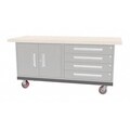 Greene Manufacturing Caster Base Kit, 24" D x 36", 5" Caster DTCB-2436 ...