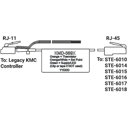 Kmc Controls Cable: RJ12, RJ45, 75', 8 Conductor Plen KMD-5695 | Zoro