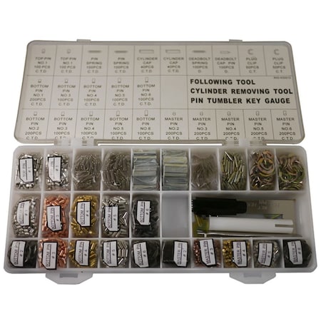 Pamex Keying Kit for Kwikset Keyway FKKKW | Zoro