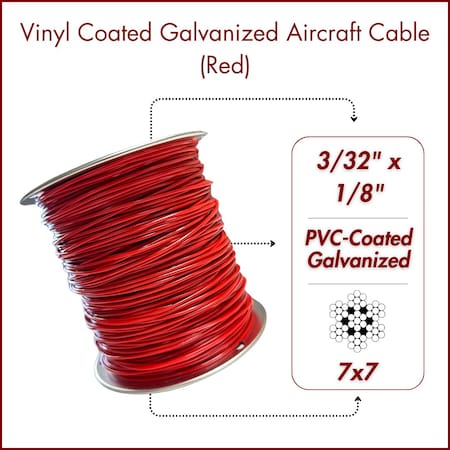 Laureola Industries 3/32 in., 1/8 in. 7x7 Vinyl Coated Red Galvanized ...