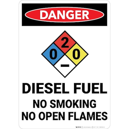 Creative Safety Supply Danger: Diesel Fuel No Smoking With NFPA Symbol ...