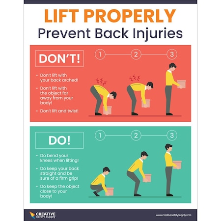 Creative Safety Supply Lift Properly/Prevent Back Injuries, Poster 22in ...