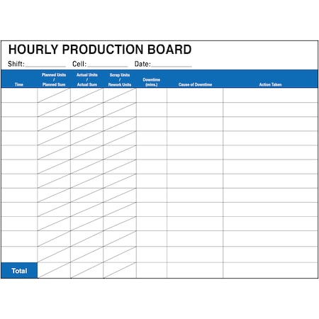5S Supplies Hourly Production Tracking Board Aluminum Dry Erase 32in x ...