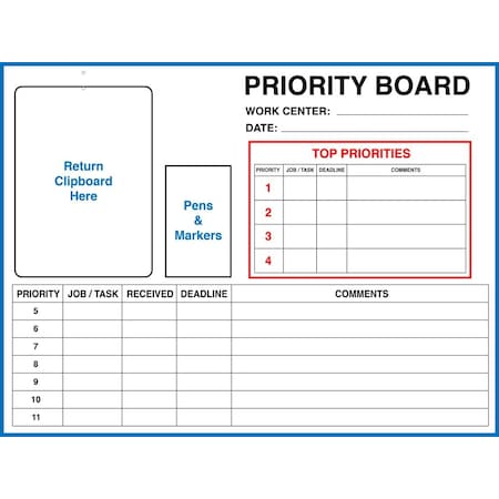 5S Supplies Priority Board Dry Erase 32in x 24in aluminum Dry Erase ...