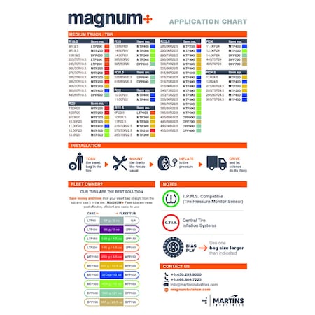 Martins Industries Magnum+ Tire Balancing Beads, 13Oz / 370G, Case 12 ...