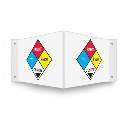 Accuform PROJECTION SAFETY SIGN RIGHT TO PSP766 PSP766 | Zoro