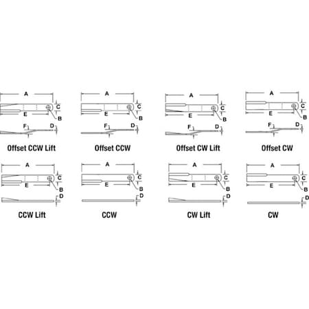Aftermarket 6739BH Blade for Bush Hog Rotary Cutter Models 12 126 275 ...