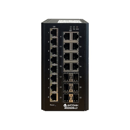 Avcomm 22-Port Fully Giga Layer3 Industrial Ethernet Switch 8022GX6-L3 ...