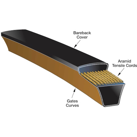 Gates Predator Single Belts, BP47 BP47 | Zoro