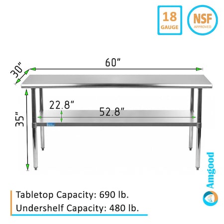 Amgood 30 in. x 60 in. Stainless Steel Table AMG WT-3060 | Zoro