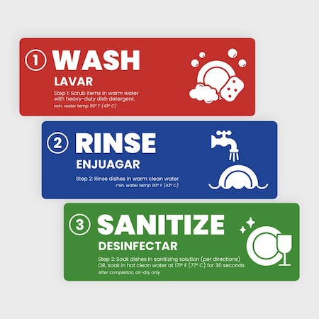 Fuel Stickers Wash Rinse Sanitize Sink Label, Enhanced, 3 Compartment ...