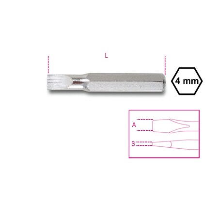 Beta Slotted Head Screwdriver Bit, 1.5mm 12560003 | Zoro