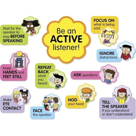 Scholastic Teaching Resources SET, BBS, ACTIVE LISTENING SHS1338344838 ...