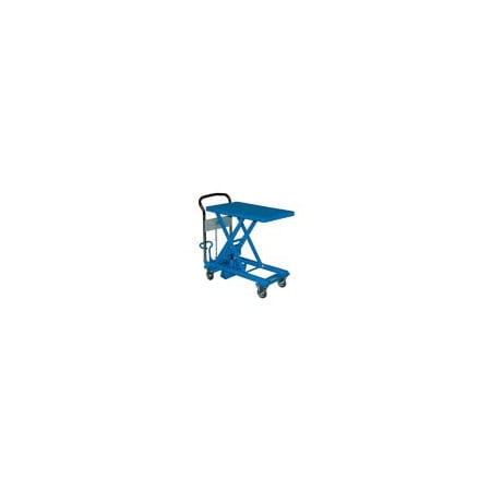 Southworth Products Corp. Southworth Dandy Lift Mobile Scissor Lift ...
