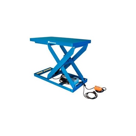 Bishamon Industries Corp. 3-Phase Power Unit Option For BishamonÂ ...