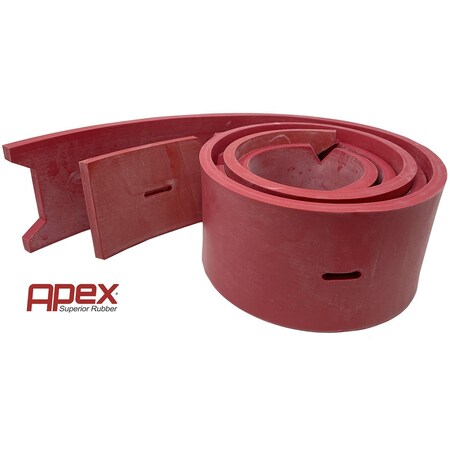 Gofer Parts Replacment Squeegee Set For Nobles/Tennant 1017868, Nobles ...