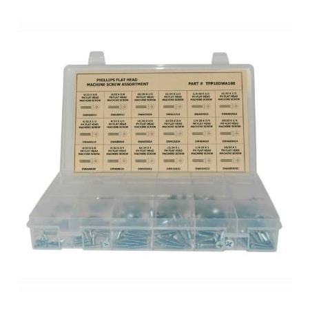 Titan Fasteners Machine Screw Assortment, Steel, Zinc Plated Finish ...