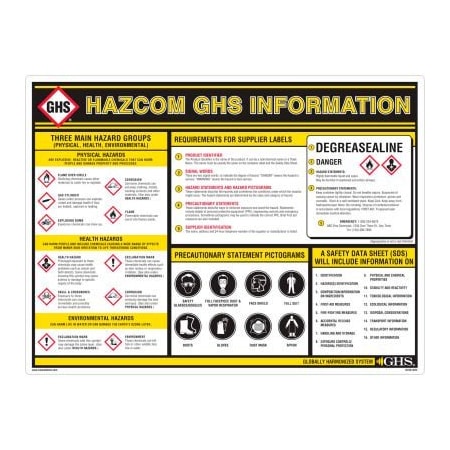 Top Tape And Label INCOM GHS1003 GHS Information Wall Chart, 24" x 36 ...