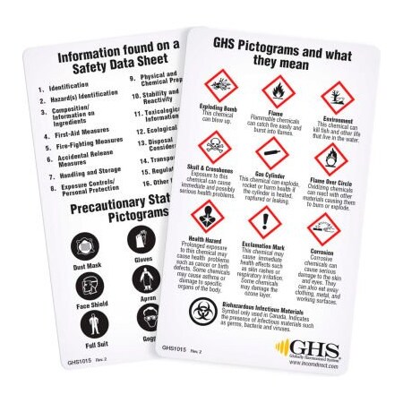 Top Tape And Label INCOM GHS1015 GHS Wallet Reference Cards, 50/Pack ...