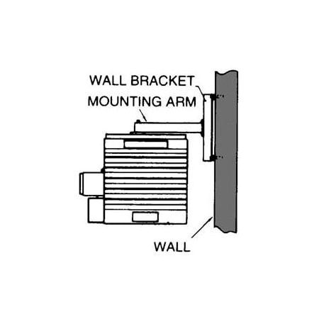 Tpi TPI Wall Mount Kit for 15-25KW Hazardous Location Heaters HLWM1525 ...