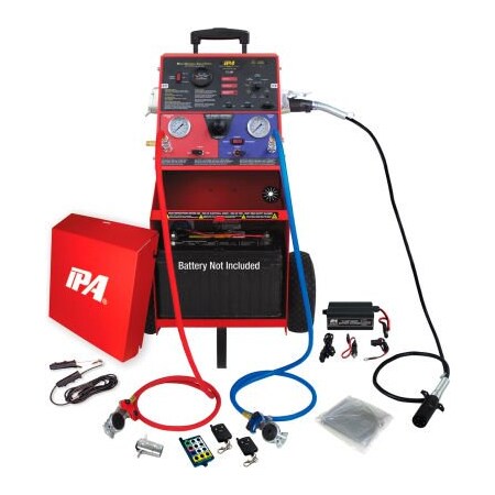 Integrated Supply Network Innovative Products Of America Super Mutt ...