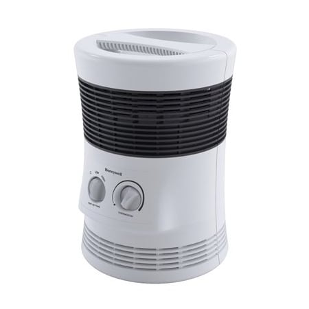 Helen Of Troydml 360DEG Surr Fan Heater HHF360WV3 | Zoro