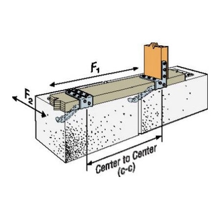 Simpson Strong-Tie Mudsill Anchor MASBZ | Zoro